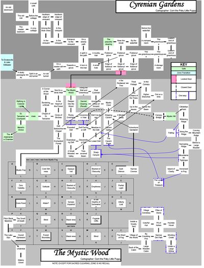The Mystic Wood - The Final Challenge Wiki